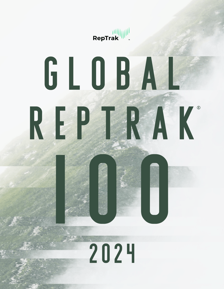 2024 Global RepTrak 100