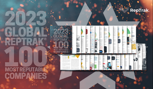 2023 Global RepTrak 100
